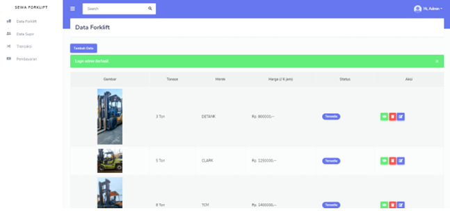 Andi Alifsyah Dyasham